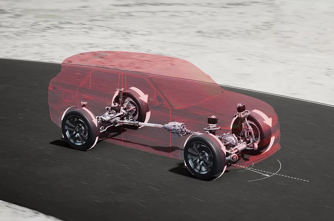 Explore Range Rover Sport 2024 | Land Rover