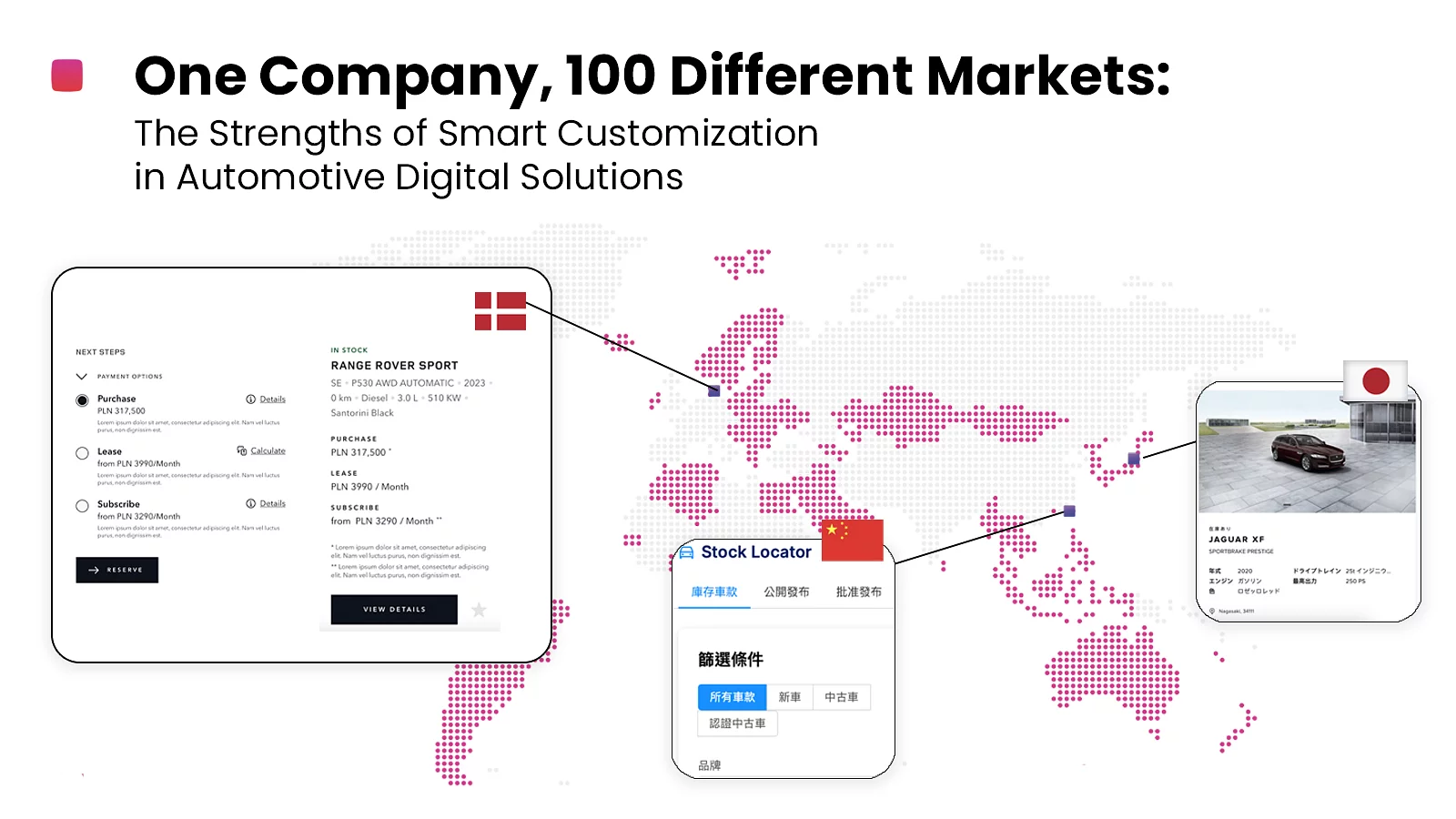 One Company, 100 Different Markets: The Strengths of Smart ...