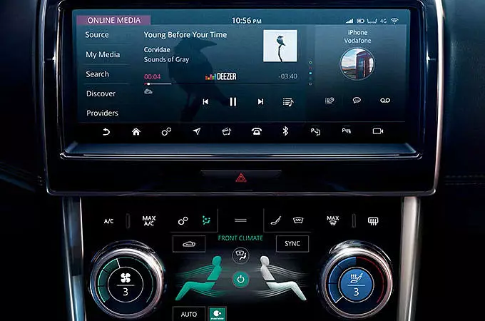 InControl | Introducing InControl | Jaguar Lietuva