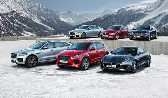 La compañía | Acerca de Jaguar | Jaguar Guatemala