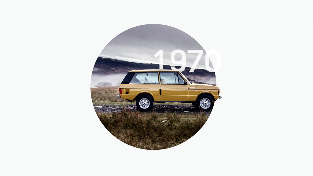 RANGE ROVER FIFTY | Land Rover Ireland