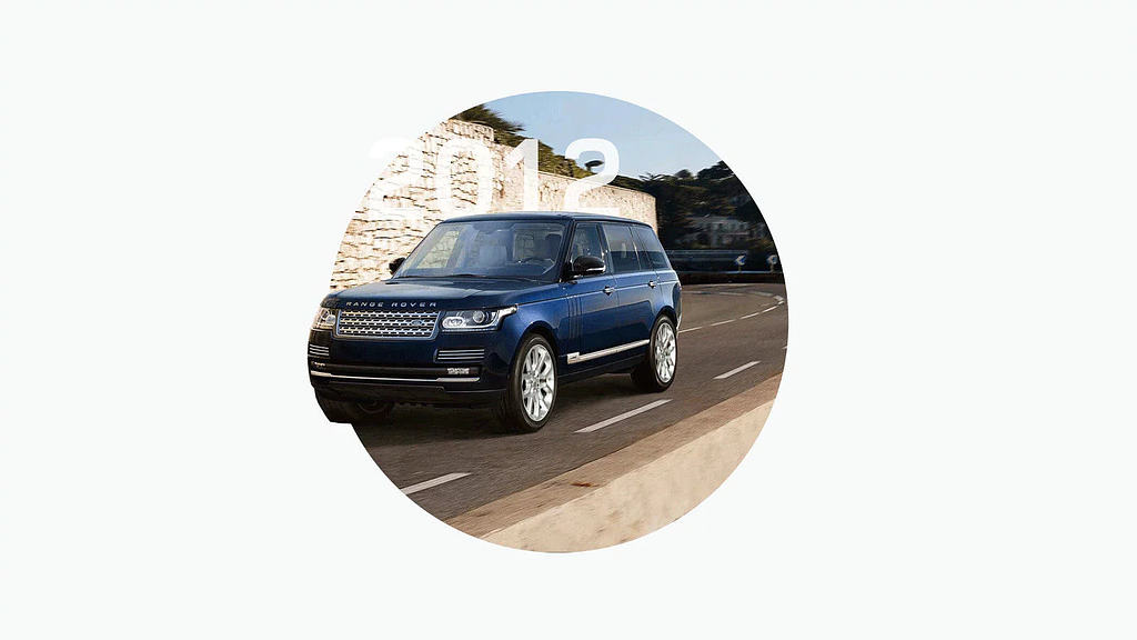 50 ans de Range Rover | Land Rover New Caledonia