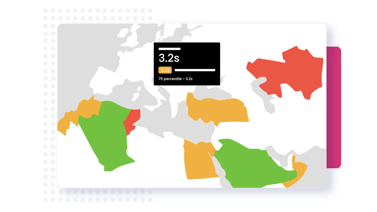 Competitor Analysis of Global Company Website Performance for Improved Marketing | Reffine